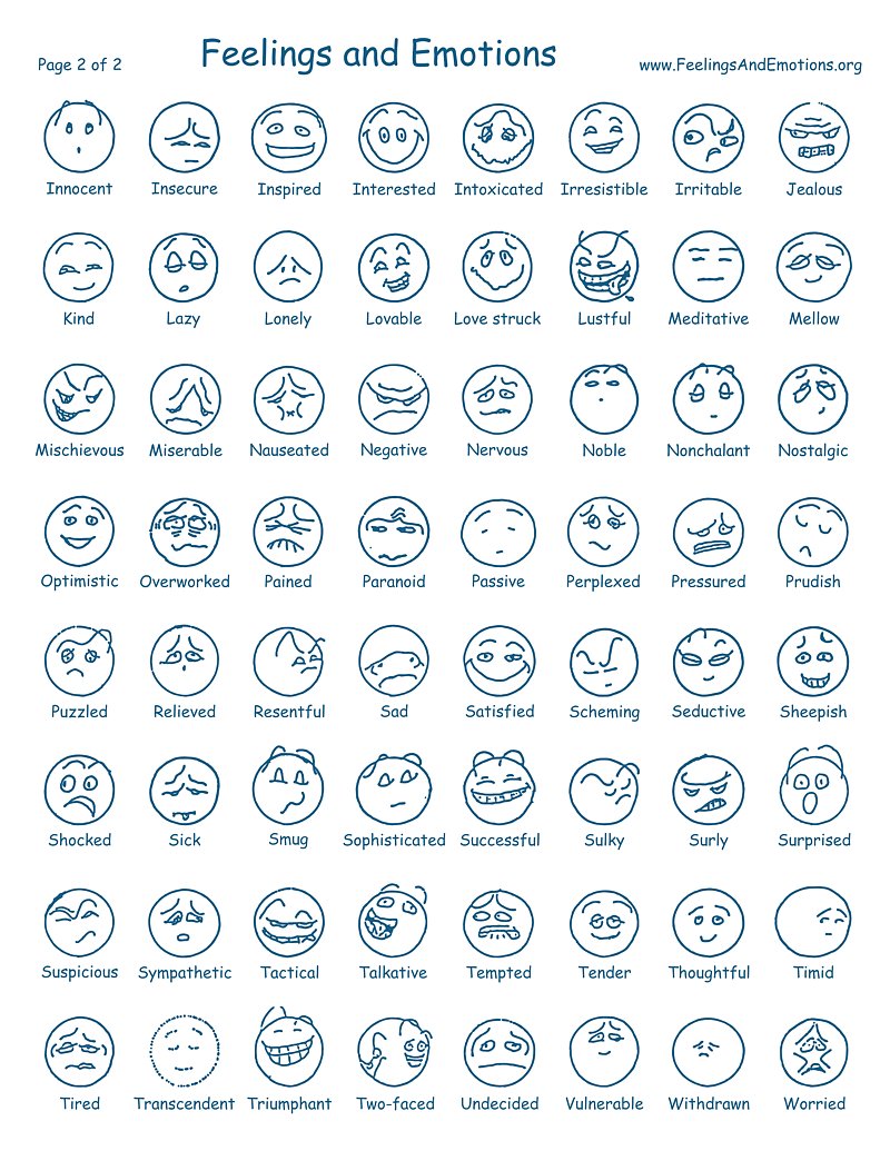Download An Adobe PDF Printable Version Here